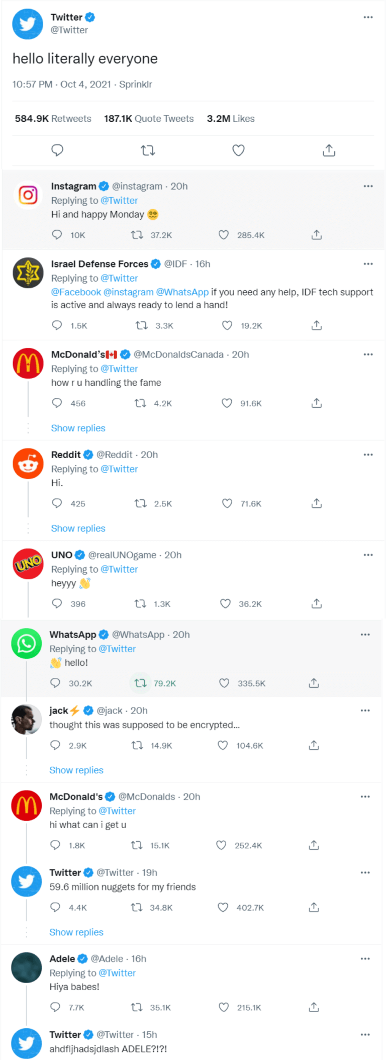 The Great Facebook/ Instagram Outage of 2021 | Lessons Learned