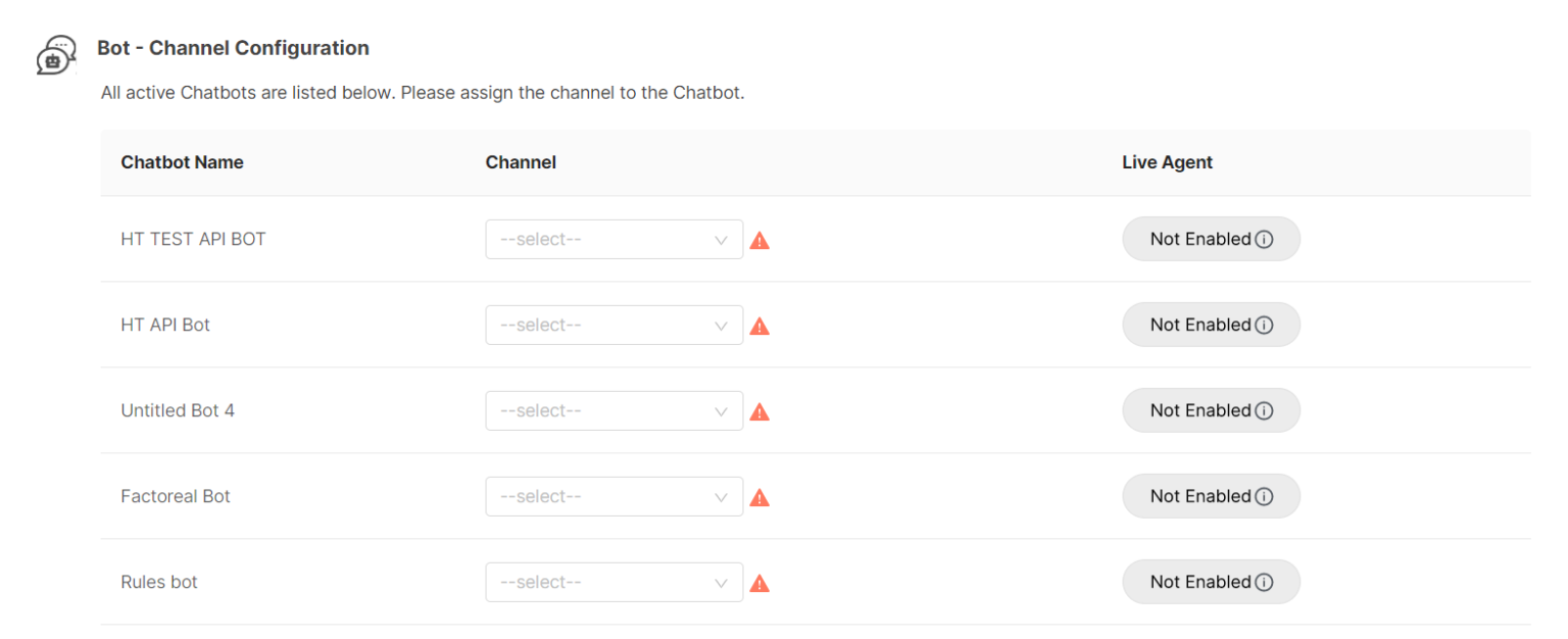 How to Setup Chatbots for SMS & WhatsApp Channels