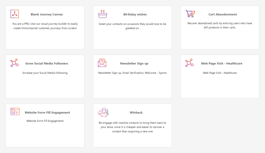 Creating a Sample Customer Journey Automation Workflow