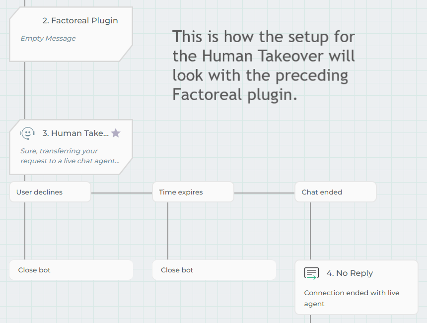 How to Configure Chat Routing Rules