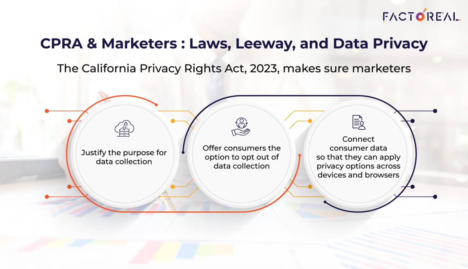 CPRA and Marketing: New data privacy law lets consumers call the shots ...