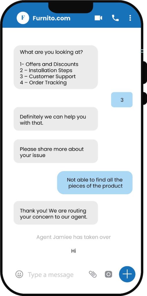 text messaging bots | Factoreal