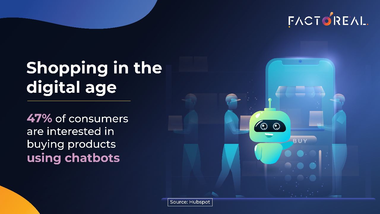 Chatbot Cheatsheet to transform your marketing game - Factoreal Chatbot Cheatsheet to transform your marketing game - Factoreal