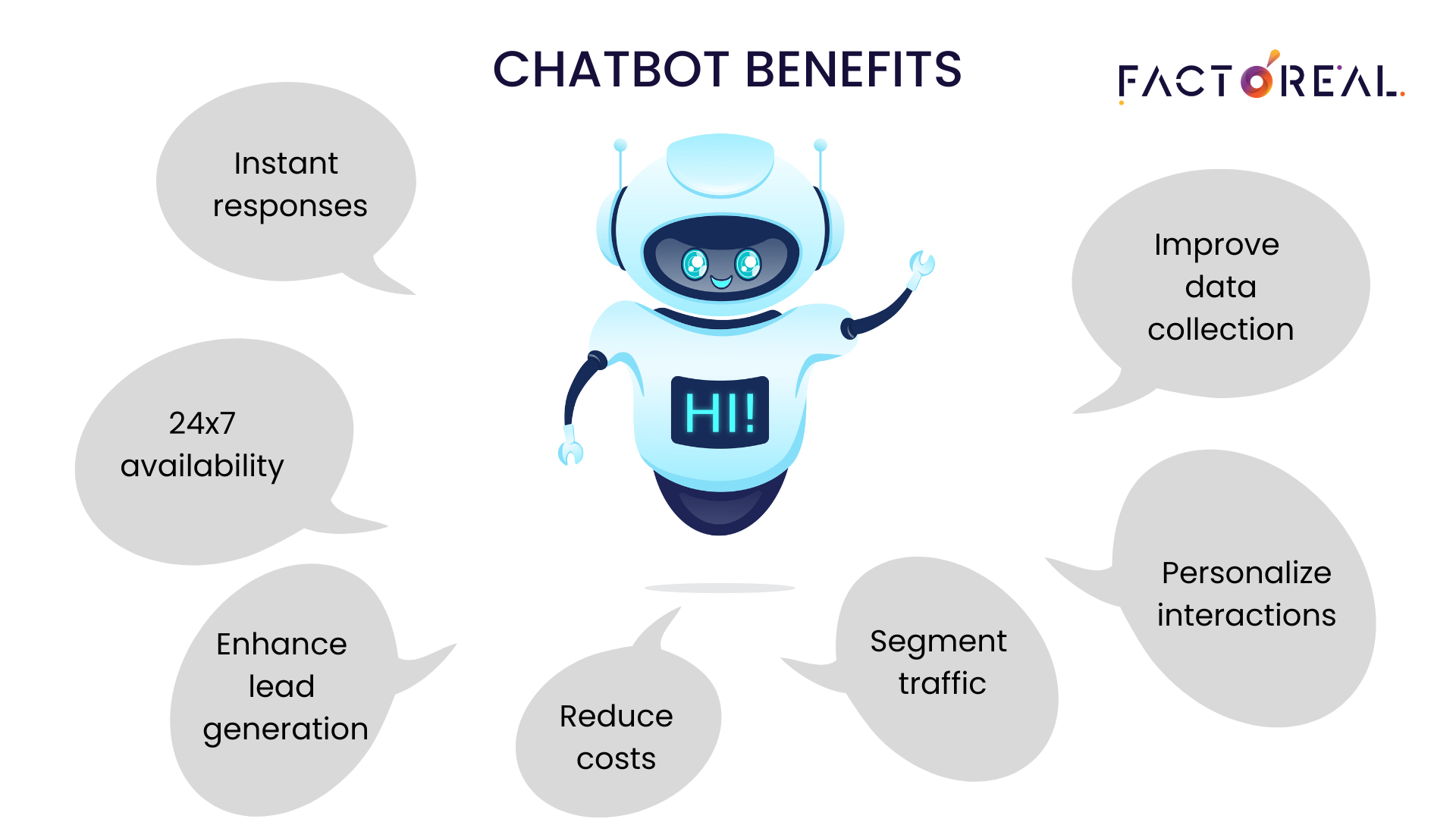 Chatbot Cheatsheet to transform your marketing game - Factoreal Chatbot Cheatsheet to transform your marketing game - Factoreal