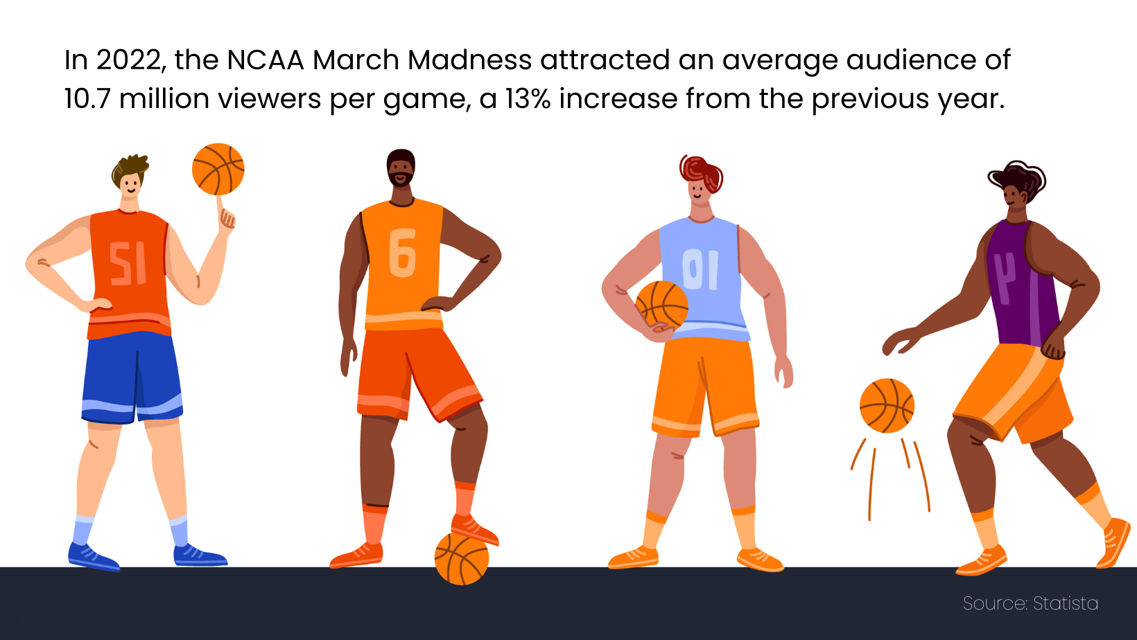 Score a slam dunk with these fan engagement techniques - Factoreal